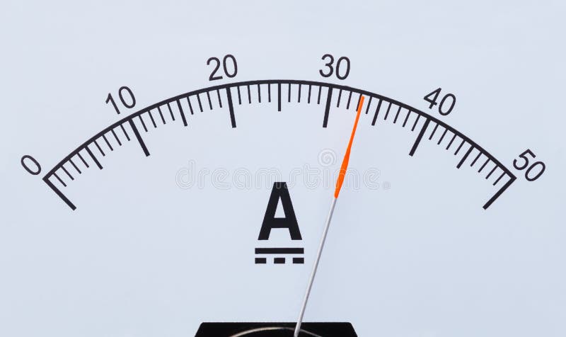 Rectangle Gauge Meter Stock Photos - Free & Royalty-Free Stock Photos ...
