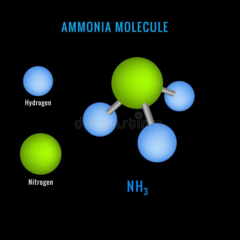 Molecule - ammoniak - NH3 stock illustratie. Illustration of ...
