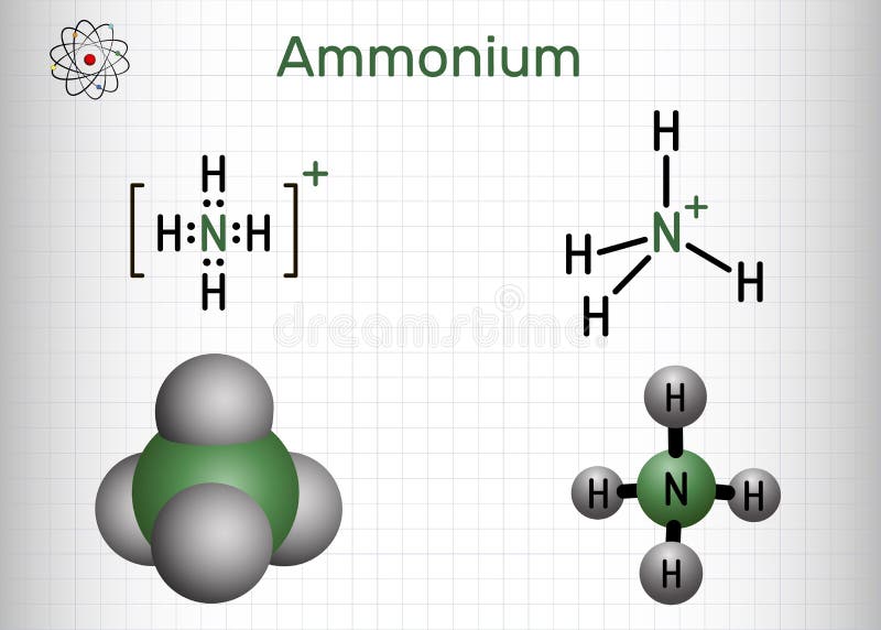 Ammonium Cation, Azanium Molecule. it is Positively Charged Polyatomic ...
