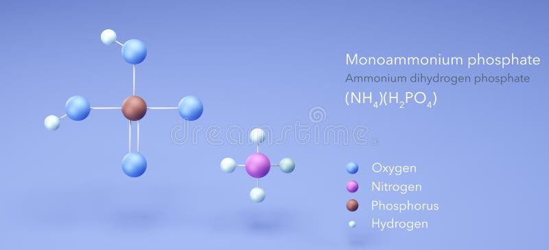 Ammonium Dihydrogen Phosphate, Monoammonium Phosphate, Molecular ...