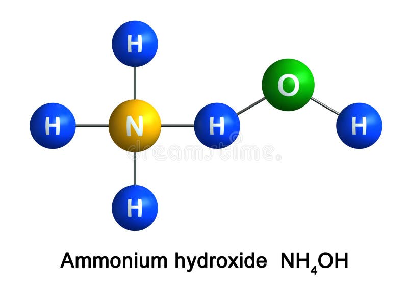 Ammonium Molecular Structure Isolated on White Stock Illustration ...