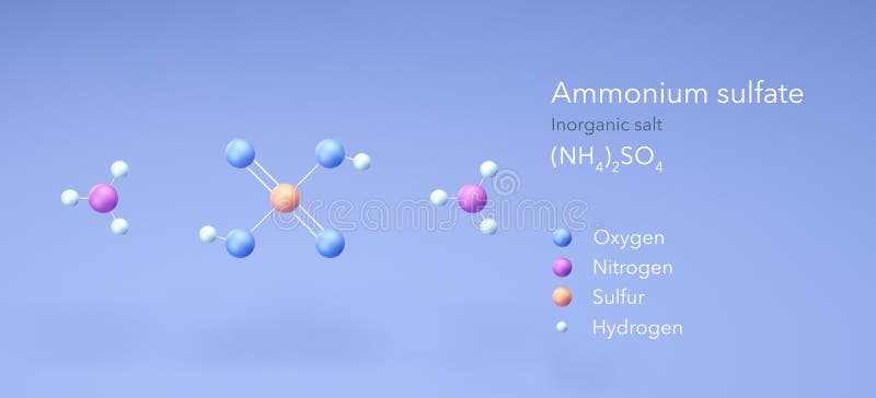 Ammonium Sulfate Molecule, Molecular Structures, Salt, 3d Model ...