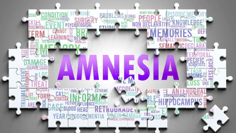 Amnesia As a Complex Subject, Related To Important Topics Spreading ...