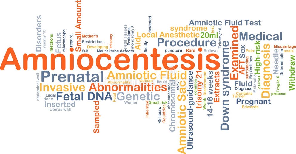 Amniocentesis Stock Illustrations – 217 Amniocentesis Stock ...