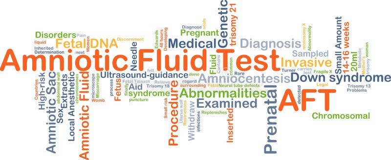 Amniotic Fluid Test AFT Background Concept Stock Illustration ...