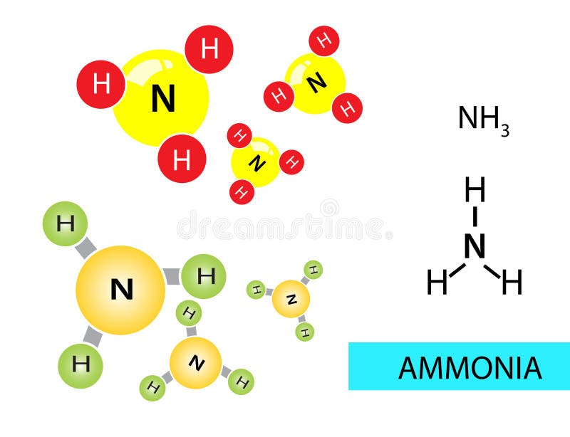 Amoniak, NH3, Model Cząsteczki I Wzór Chemiczny Ilustracja Wektor ...