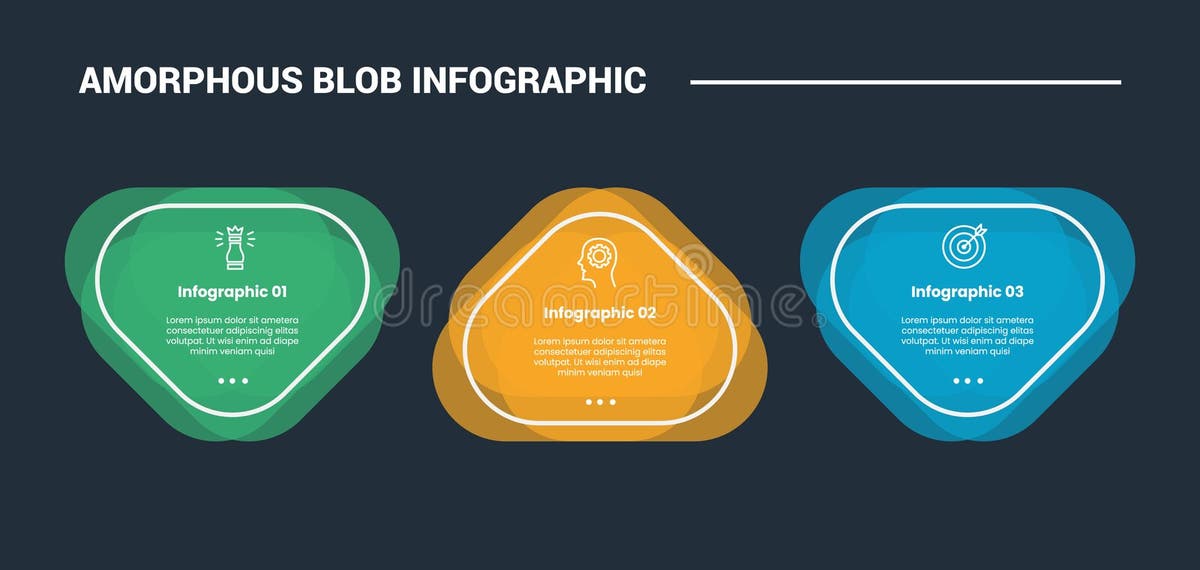Amorphous Blob Shape Infographic Process Diagram Stock Illustrations ...