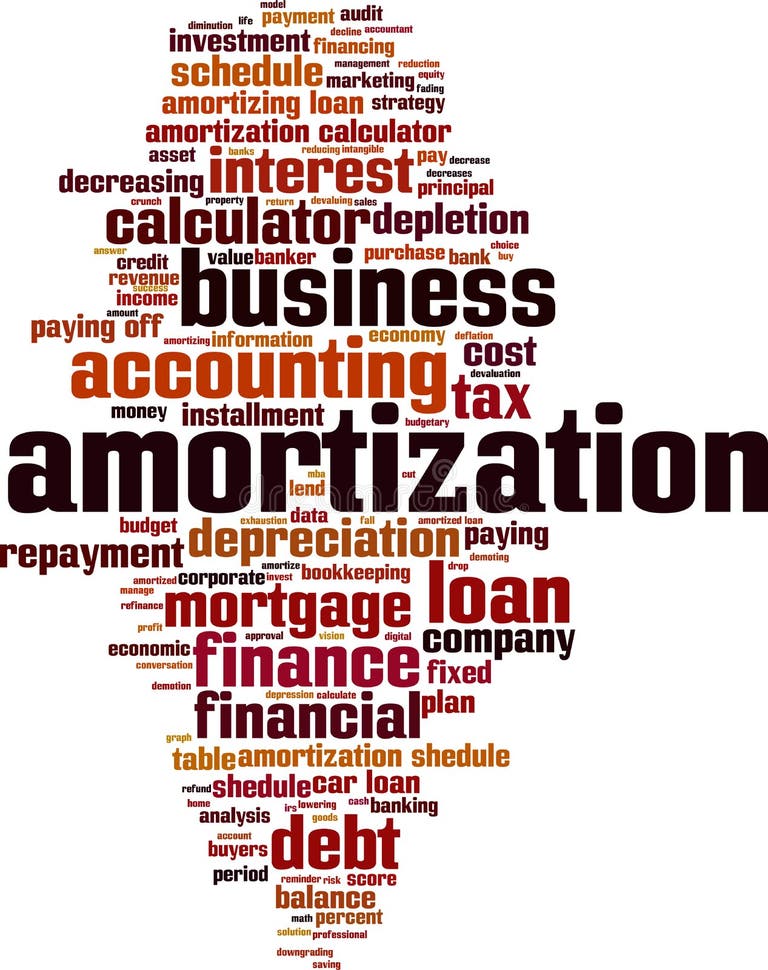 Word Amortization Stock Illustrations – 284 Word Amortization Stock ...