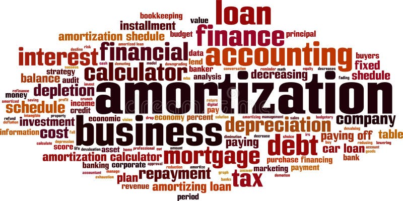 Amortization word cloud stock vector. Illustration of amortizing ...