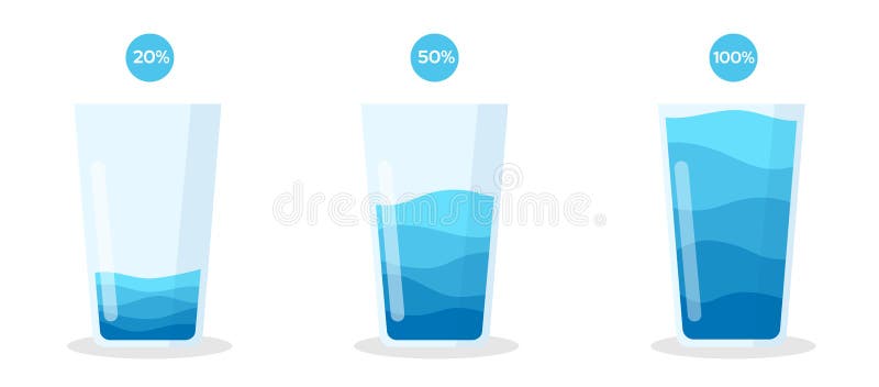 The Amount of Water in the Glass Flat Style Isolated on White ...