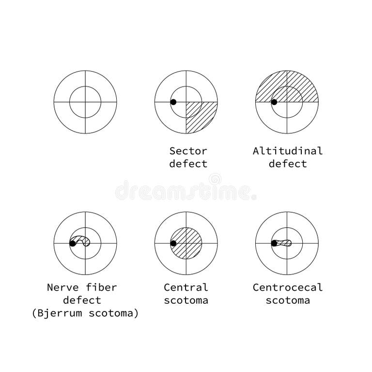 Exam Centre Stock Illustrations 55 Exam Centre Stock Illustrations