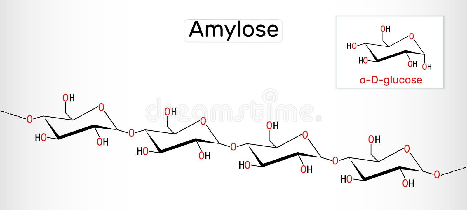 Amylose Polysaccharide Polymer, Chemical Structure. Component of Starch ...