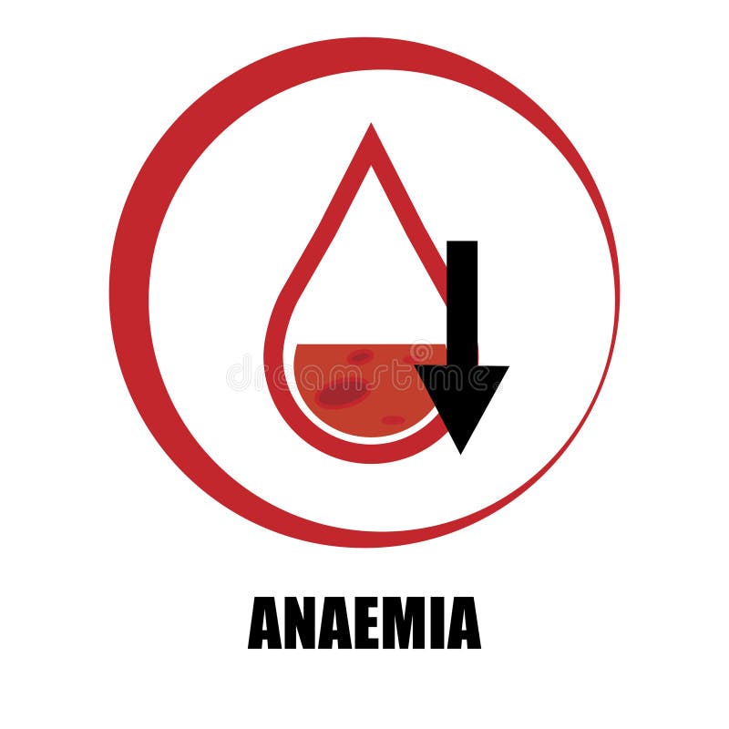 Anaemia, Symptom Symbol in Red Circle Stock Vector - Illustration of ...