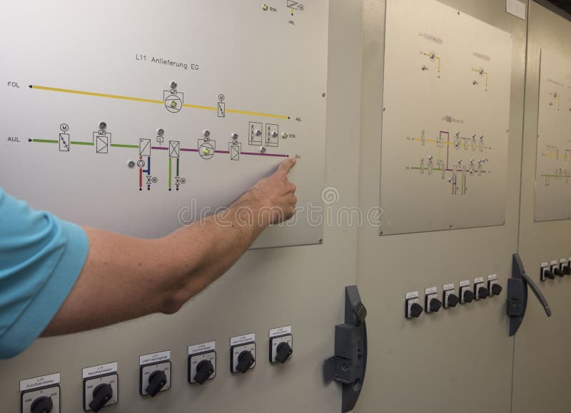 Analog tv control panel stock image. Image of slider - 37776433