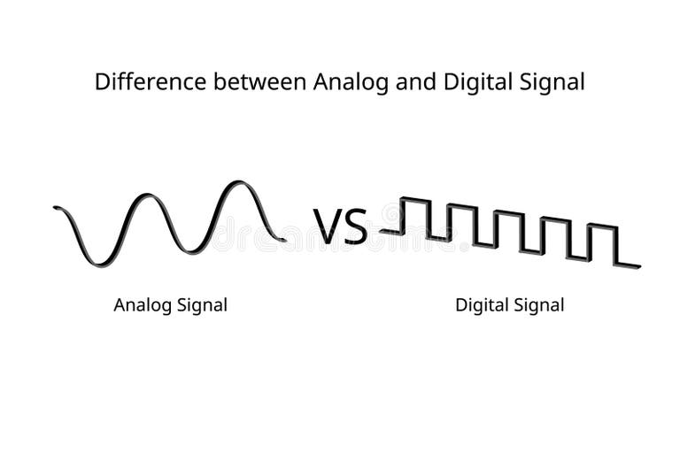 Analog Signal Digital Stock Illustrations – 4,153 Analog Signal Digital ...