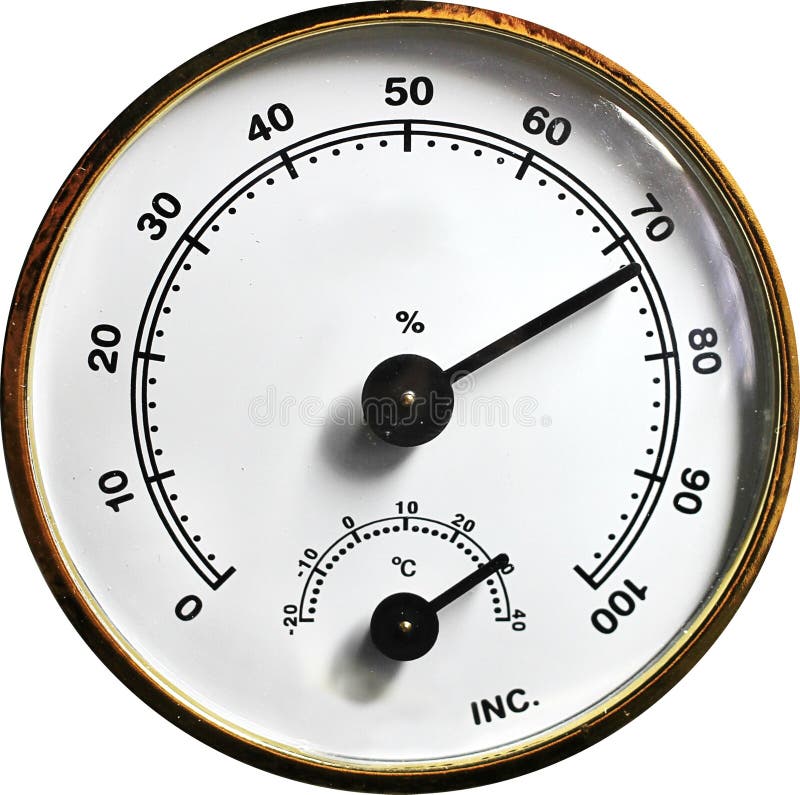 755 Analogue Gauge Stock Photos - Free & Royalty-Free Stock Photos from ...
