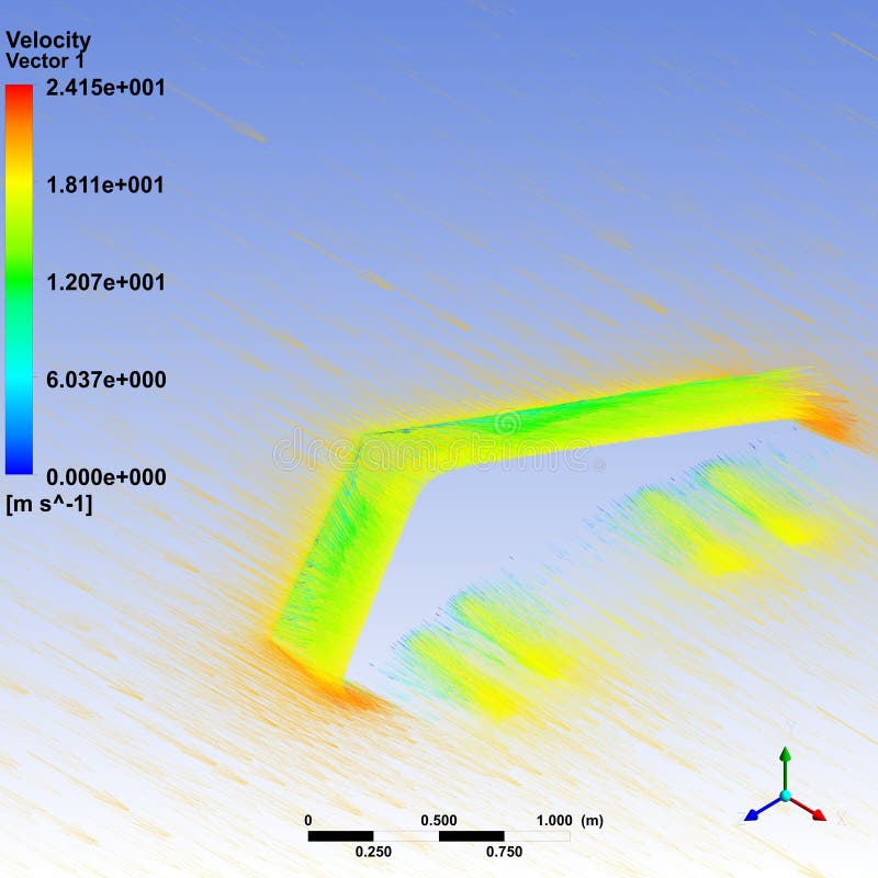 Analysis of Airfoil in Ansys for a Project Ansys Fluent Stock ...