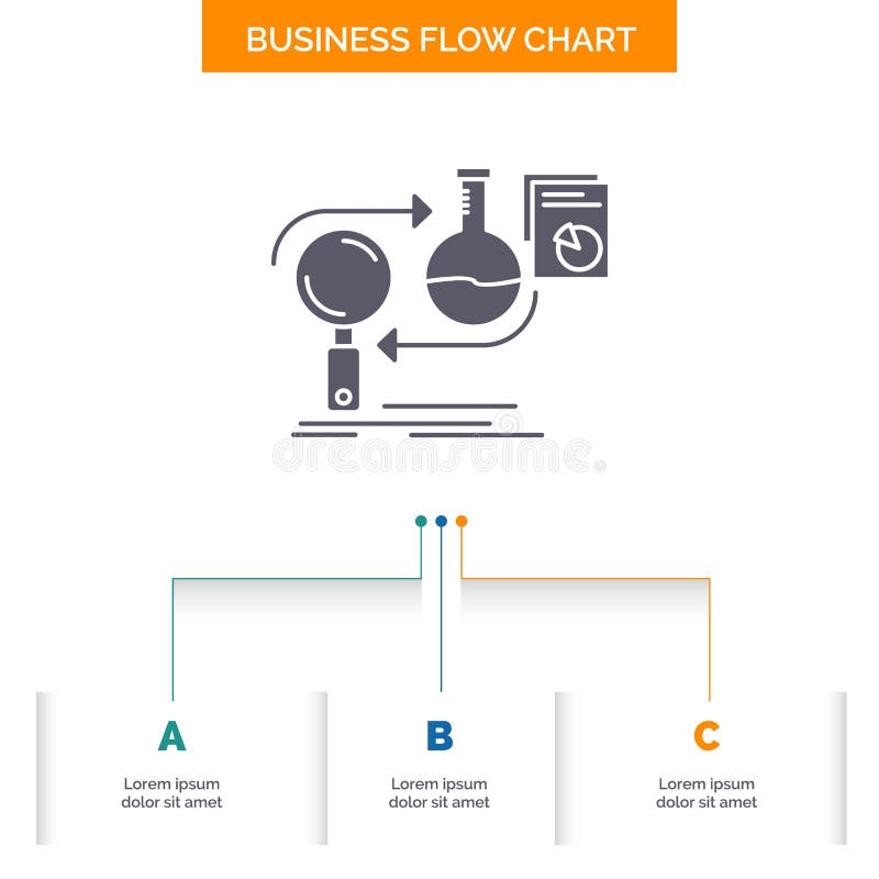 Analysis, Business, Develop, Development, Market Business Flow Chart ...