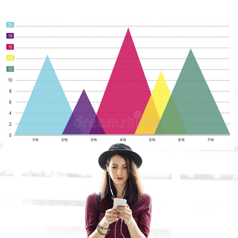 Analysis Business Triangle Chart Concept Stock Image - Image of ...