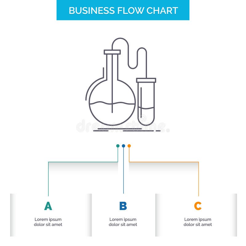 Analysis, Chemistry, Flask, Research, Test Business Flow Chart Design ...