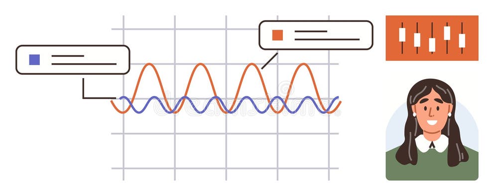 Analysis of Graph Trends with Interactive Commentary and Stock Chart ...