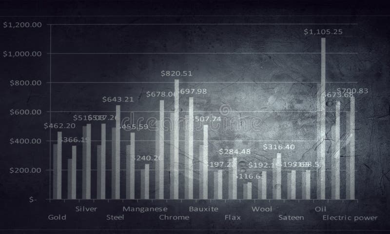 Analysis of Sales Data . Mixed Media Stock Photo - Image of marketing ...