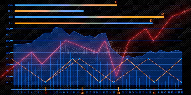 Abstract Forex Chart Backdrop Stock Illustration - Illustration of ...