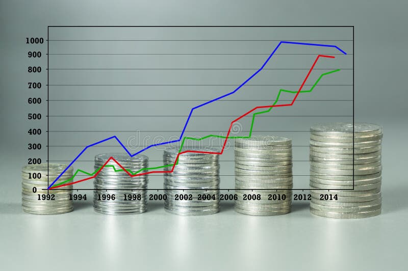 Analysis Stock Market Graph and Stack of Coins Stock Photo - Image of ...