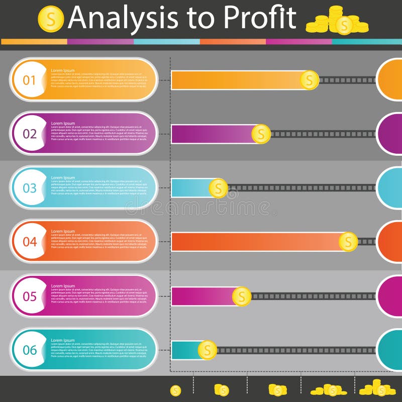 A FAB Analysis Describes the Features, Advantages and Benefits of a ...