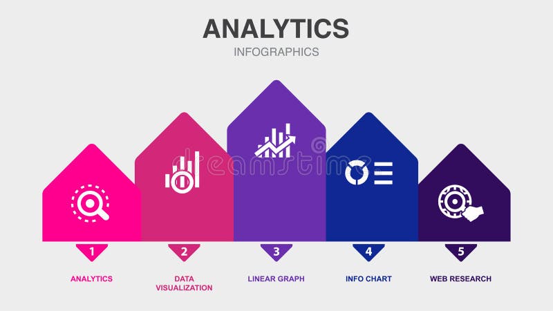 Data Visualization, Big Data, Analytics Stock Vector - Illustration of ...