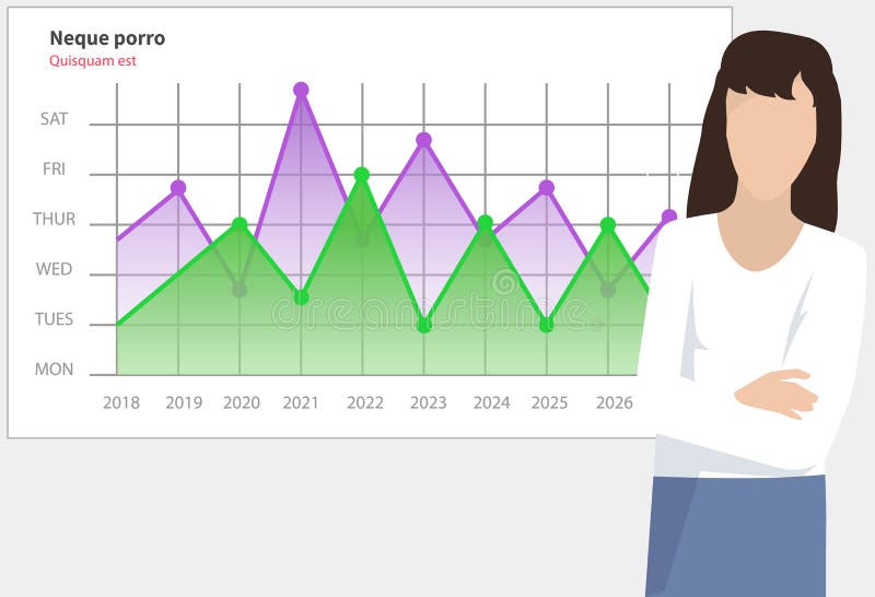 Woman Analyses Digital Report with Statistics. Statistical Indicators ...