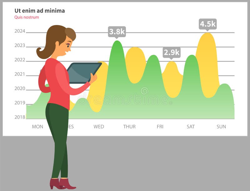 Woman Analyses Digital Report with Statistics. Statistical Indicators ...