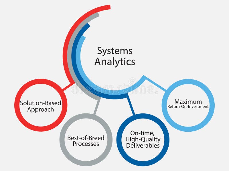 Analytics, Insight, Human Resources Management Vector Illustration ...