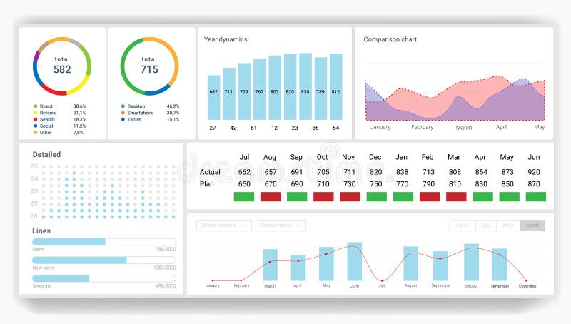 Analytics and Statistics User and Admin Dashboard for Financial ... Analytics and Statistics User and Admin Dashboard for Financial ...