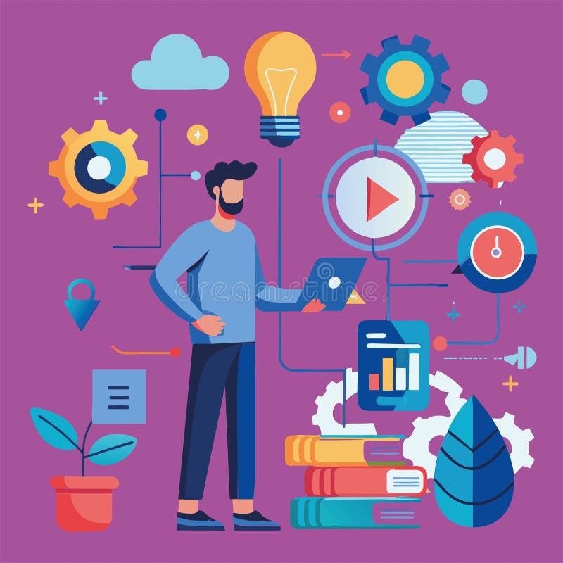 Analyze Business Development, Incident Management and Project ...