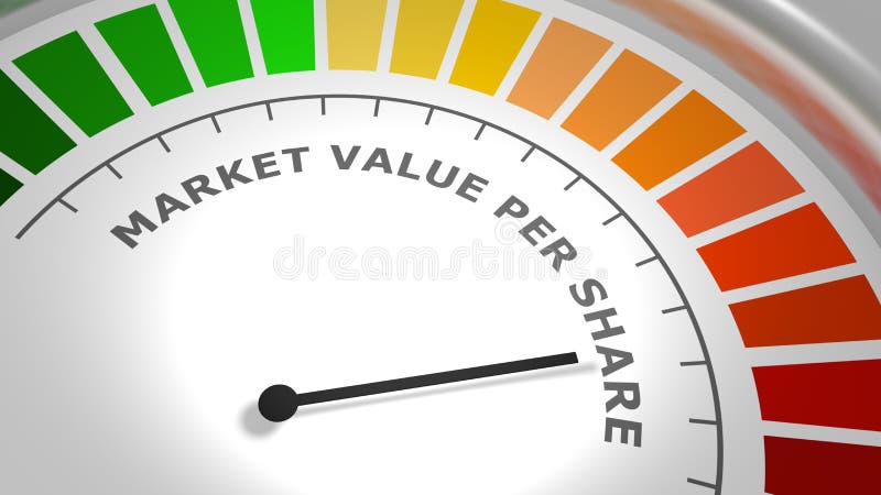 Market Value Per Share Abstract Measuring Device Panel Stock ...