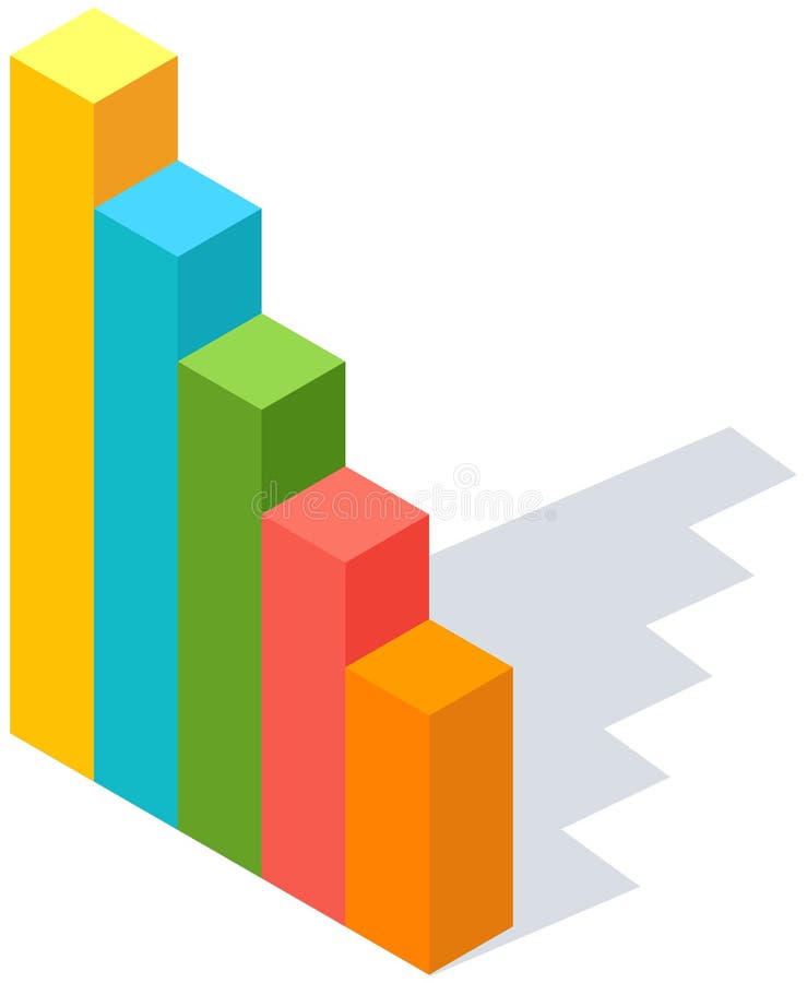 Analyze Statistical Indicators, Business Data. Work with Marketing ...