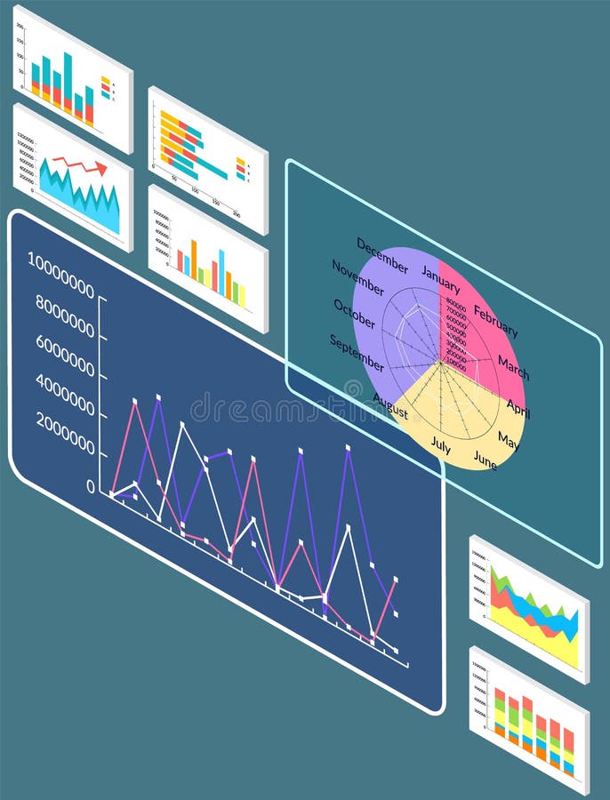 Analyze Statistical Indicators, Business Data. Work with Marketing ...