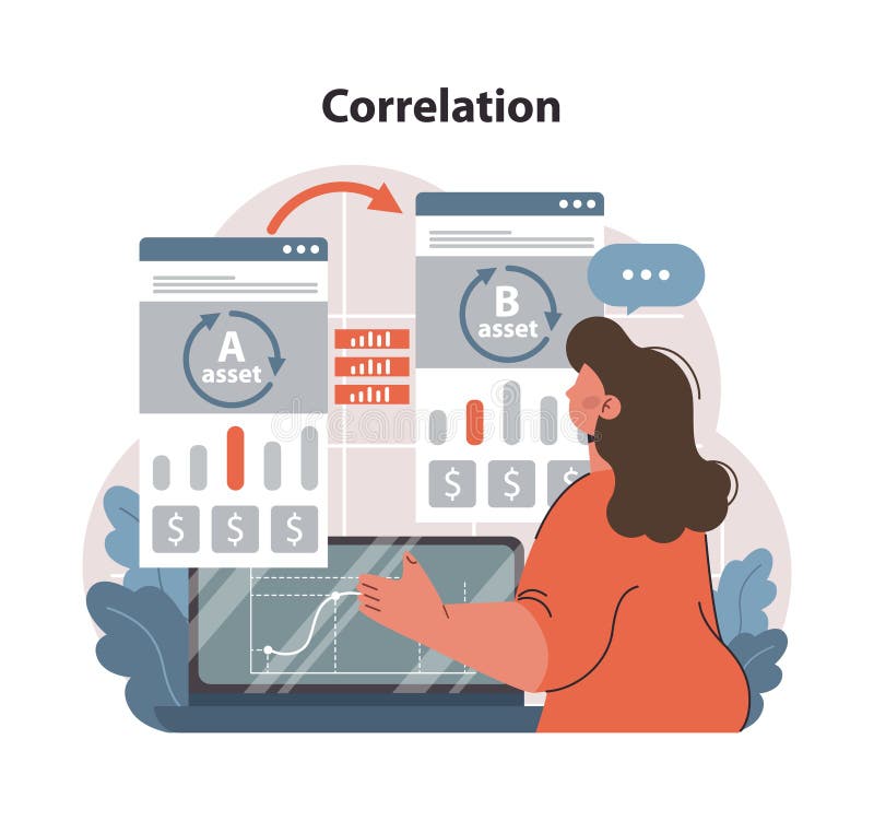 Analyzing Asset Correlation for Informed Investment Decisions. Flat ...