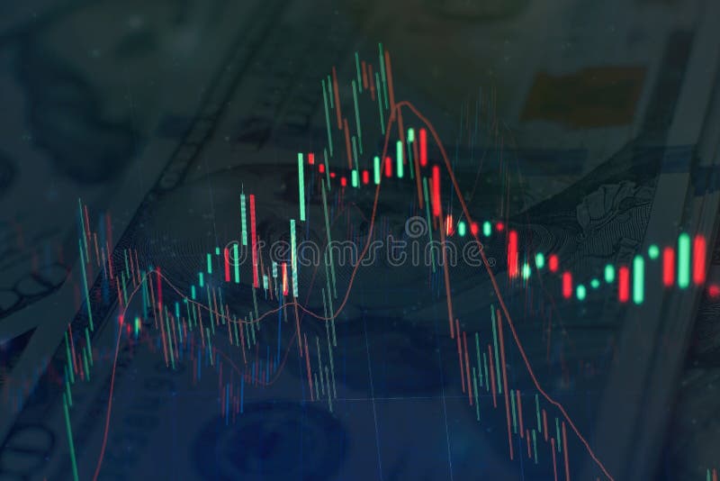 Analyzing from Charts and Graph To Find Out the Result in Trading ...