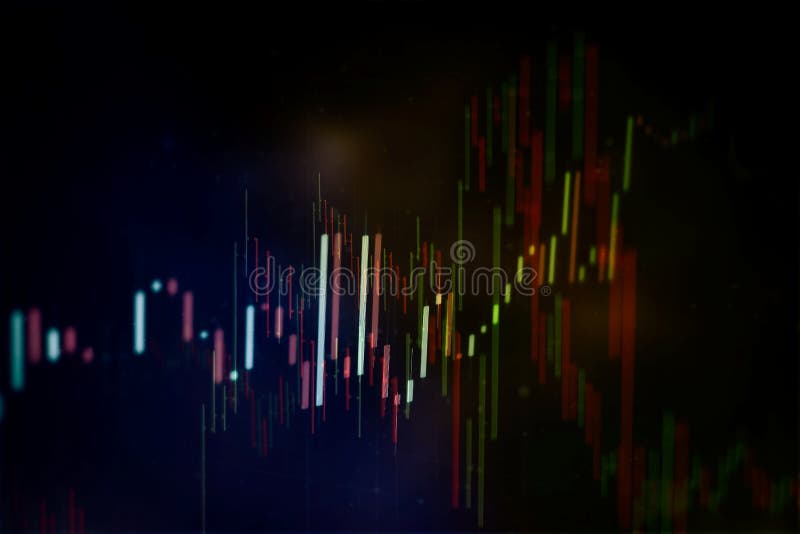 Analyzing from Charts and Graph To Find Out the Result in Trading ...