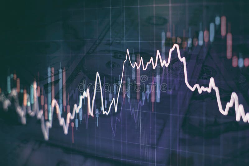 Analyzing from Charts and Graph To Find Out the Result in Trading ...