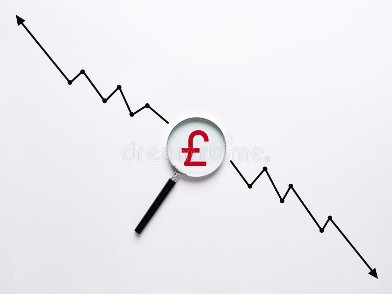 Analyzing the Dynamics of the Growth and Fall of the Pound Sterling ...