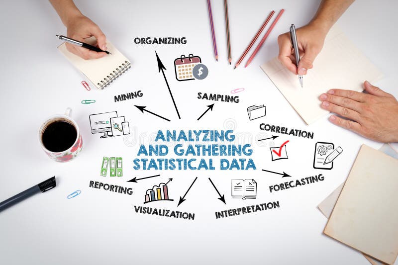 Analyzing and Gathering Statistical Data Concept. the Meeting at the ...