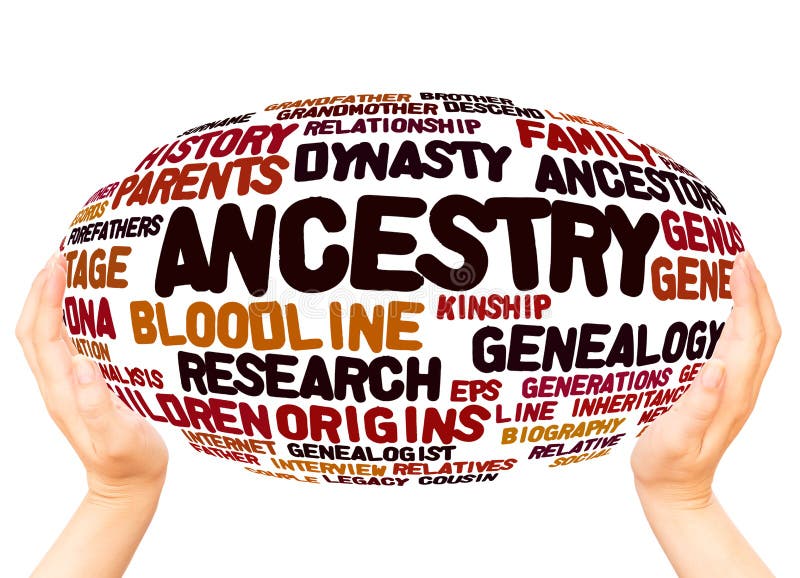 Family History Word Cloud Hand Sphere Concept Stock Illustration ...