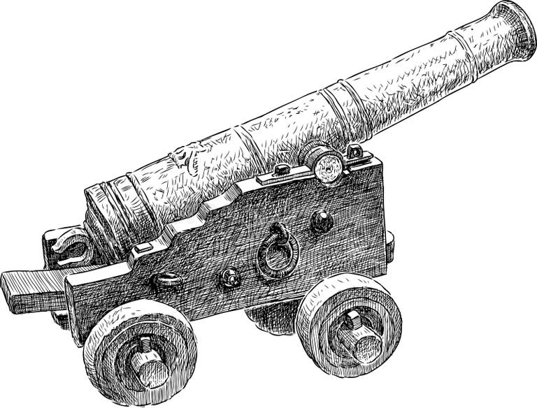 Artillery Stock Illustrations – 12,605 Artillery Stock Illustrations ...