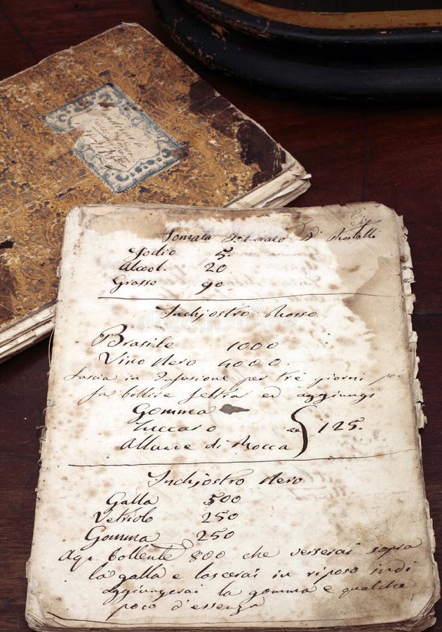 Ancient cookbook stock photo. Image of ancient, label - 53400844