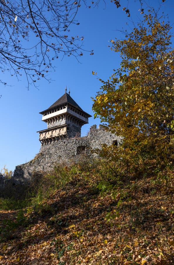 Ancient Medieval Fortres in Nevycke Stock Image - Image of nevytske ...