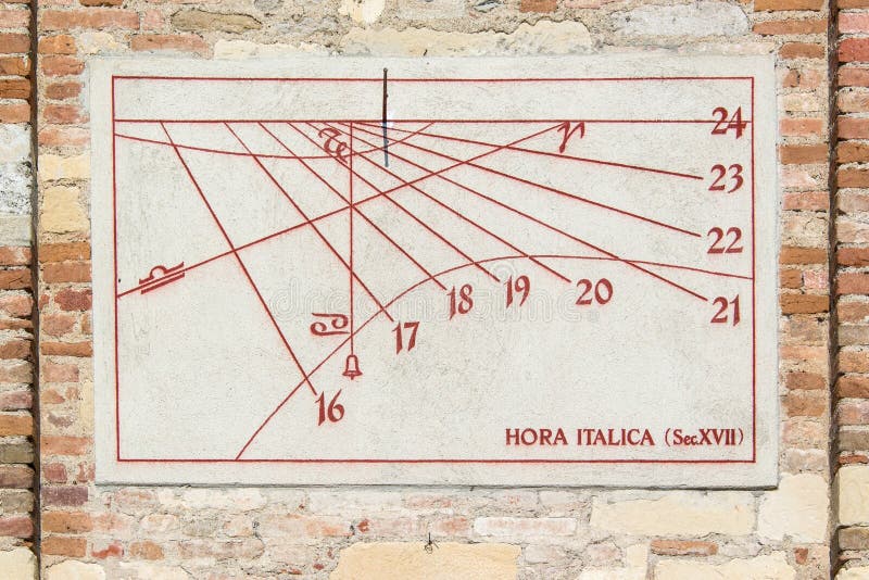 Ancient Sundial Used To Measure Time Stock Image - Image of device ...