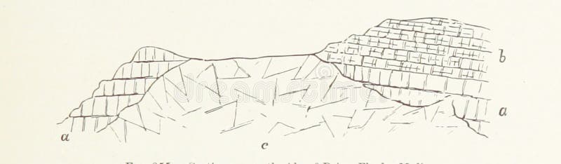 British Library Digitised Image From Page 423 Of "The Ancient Volcanoes ...